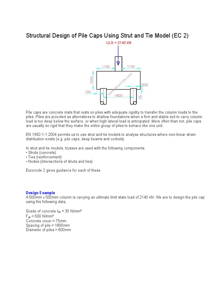 Structural Design of Pile Caps Using Strut and Tie Model | Deep ...