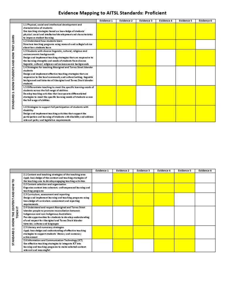 evidence matrix | Educational Assessment | Educational Technology