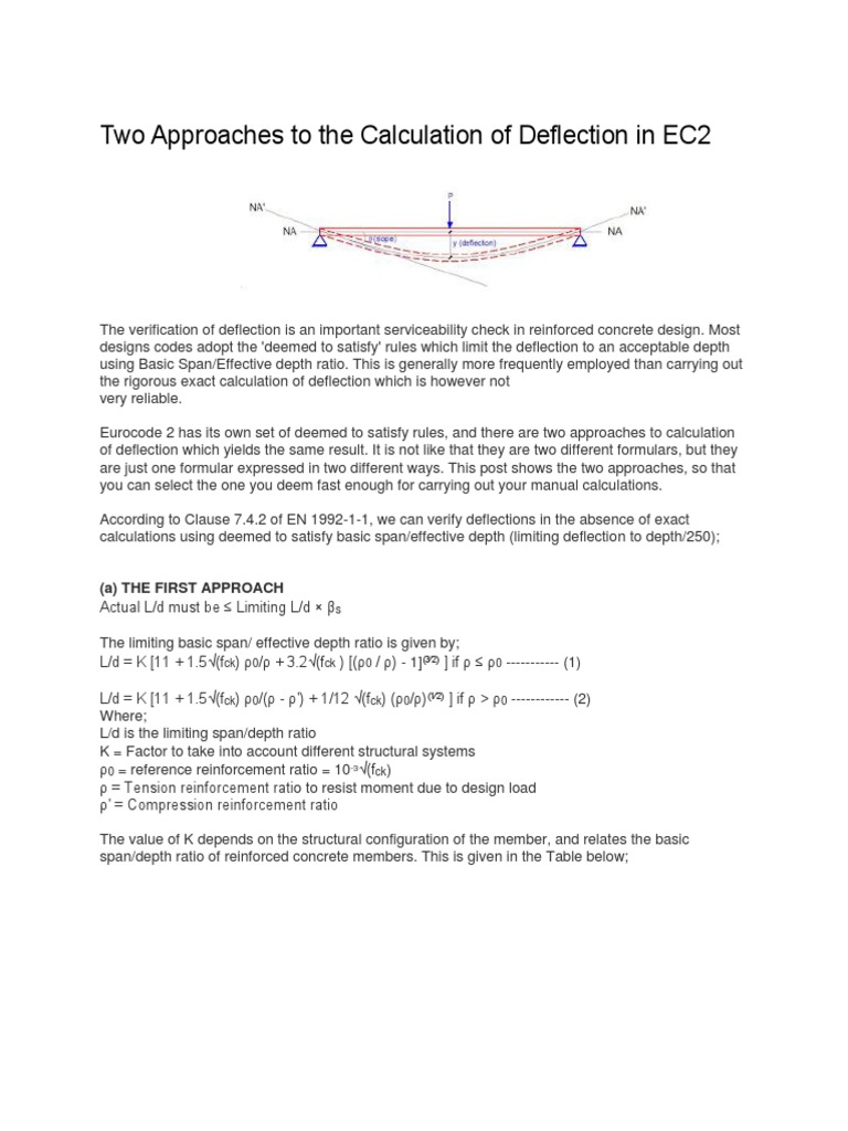 Two Approaches To The Calculation of Deflection in EC2 | PDF | Applied And Interdisciplinary ...