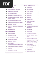 CSU Canine Acute Pain Scale Guide | PDF | Pain | Diseases And Disorders