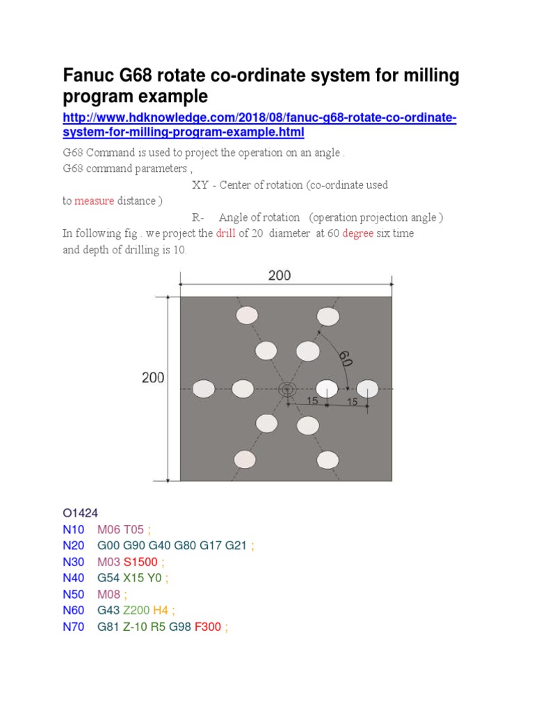 Fanuc G68 rotate co-ordinate system for milling program example | Drill | Drilling
