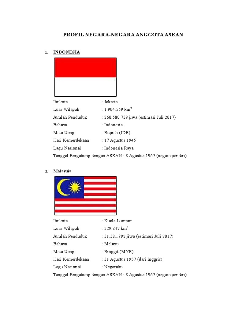 Profil Negara-Negara Anggota ASEAN | PDF