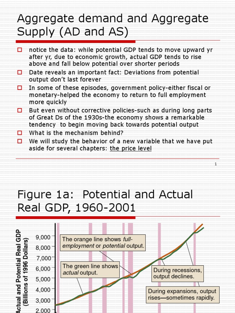 Aggregate Demand and Aggregate Supply (AD and AS) | PDF | Economic ...