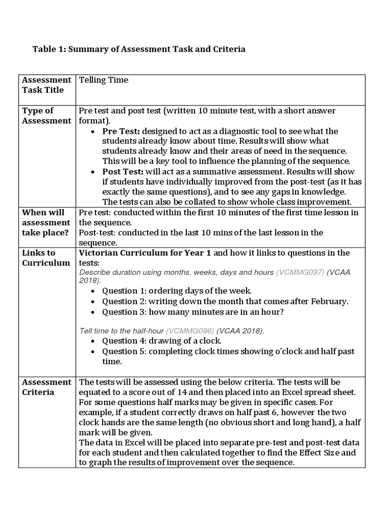 Summary of Assessment For Time Sequence | PDF | Educational Assessment ...