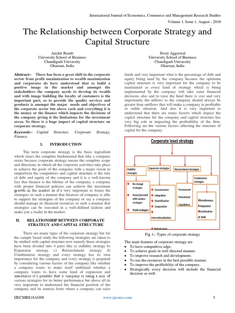 The Relationship Between Corporate Strategy and Capital Structure | PDF ...