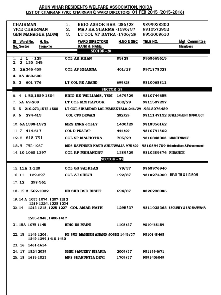 Data Data Army | PDF