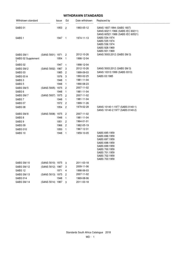 Sza Sans 10400 N 2012 | PDF