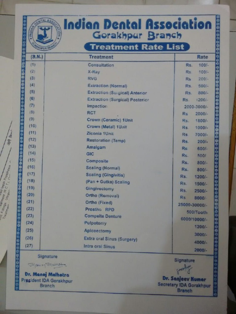 Treatment List | PDF