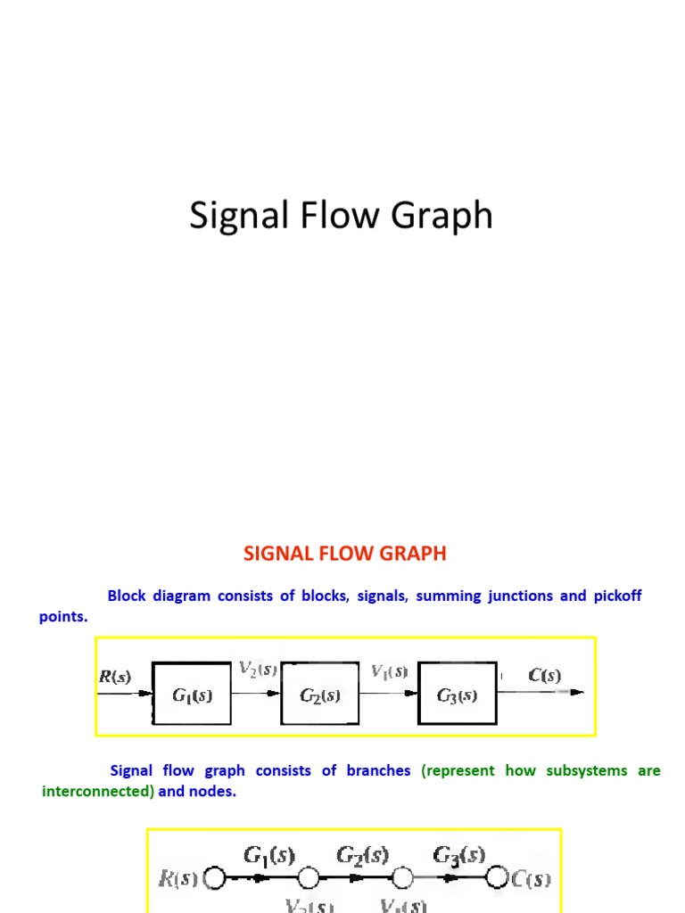 Signal Flow Graph | PDF | Systems Science | Systems Theory