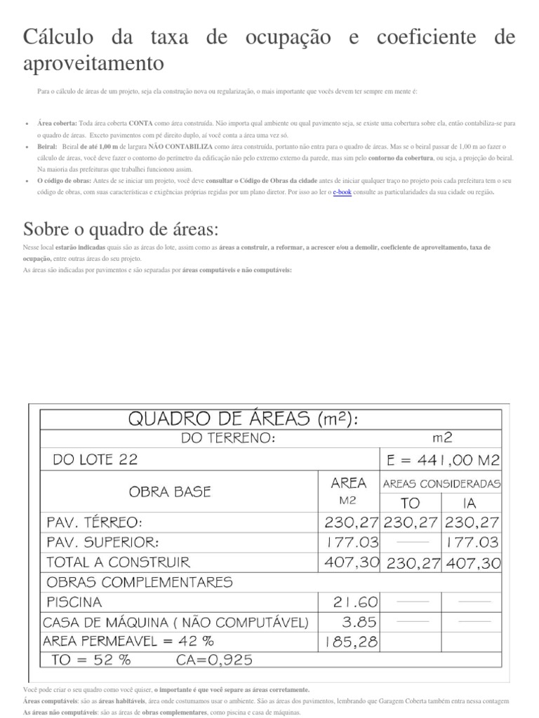 Calculo da taxa de ocupação, coeficiente de aproveitamento e ...