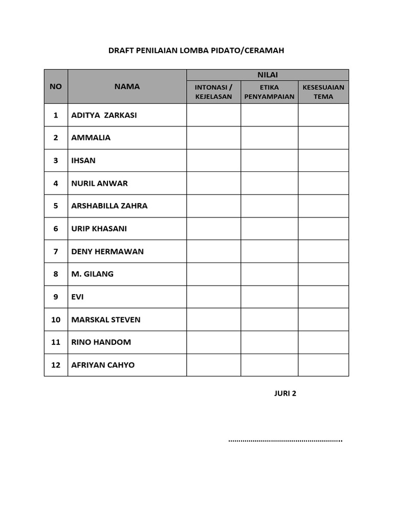 Draft Penilaian Lomba Pidato | PDF