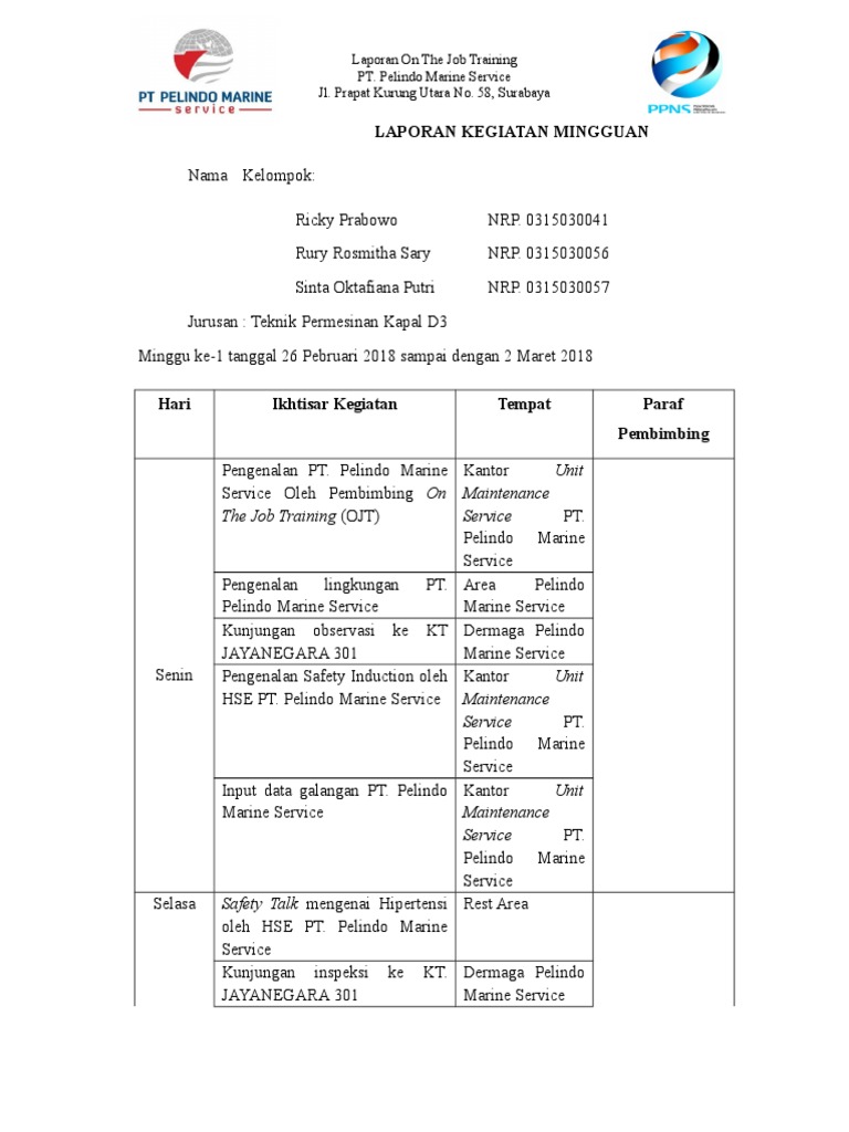 Laporan Kegiatan OJT | PDF