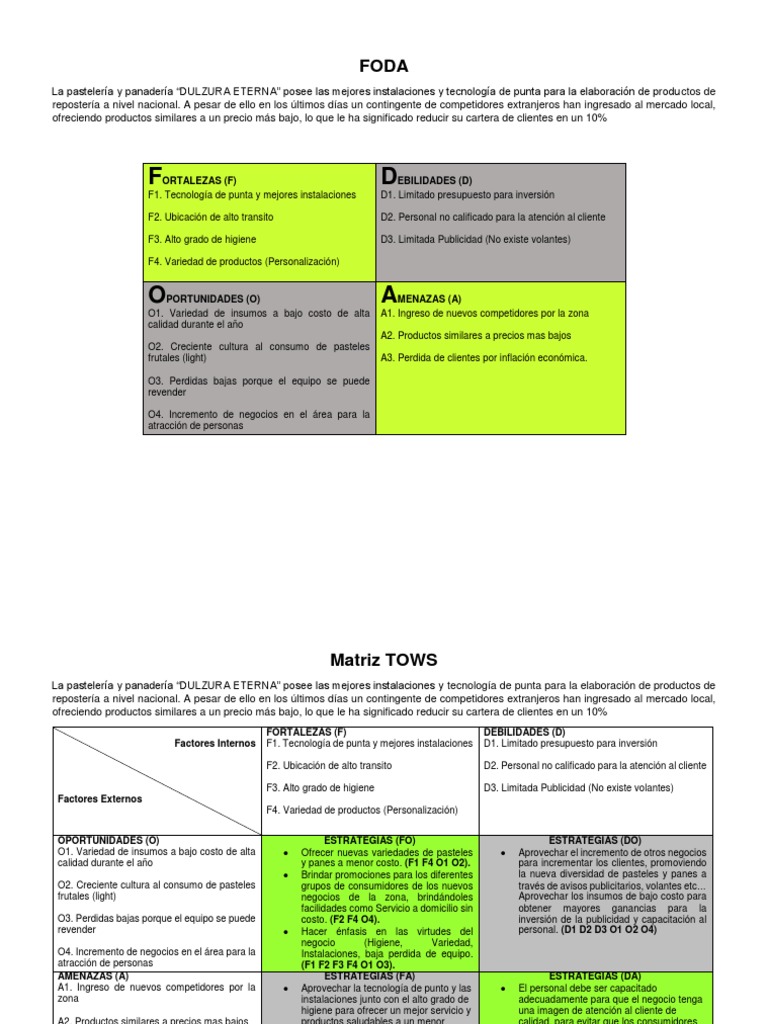 Matriz TOWS | PDF | Publicidad | Economias