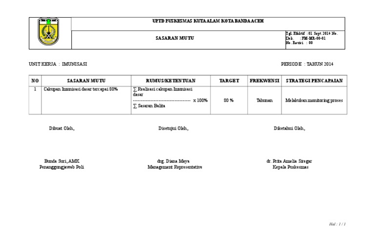 Fm Mr 00 01 Sasaran Mutu 12 Poli Imunisasi Rev 01 Pdf