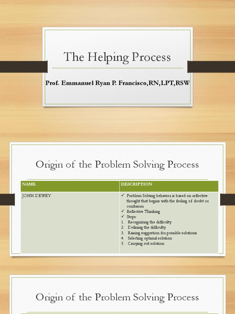 Social Work: The Helping Process | PDF | Social Work | Thought