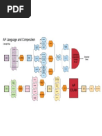 Scoring Rubric For Question 2: Rhetorical Analysis (6 Points) | PDF ...