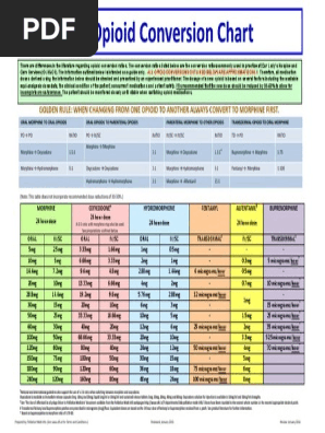 18+ Stimulant Conversion Chart - NonaTaelen