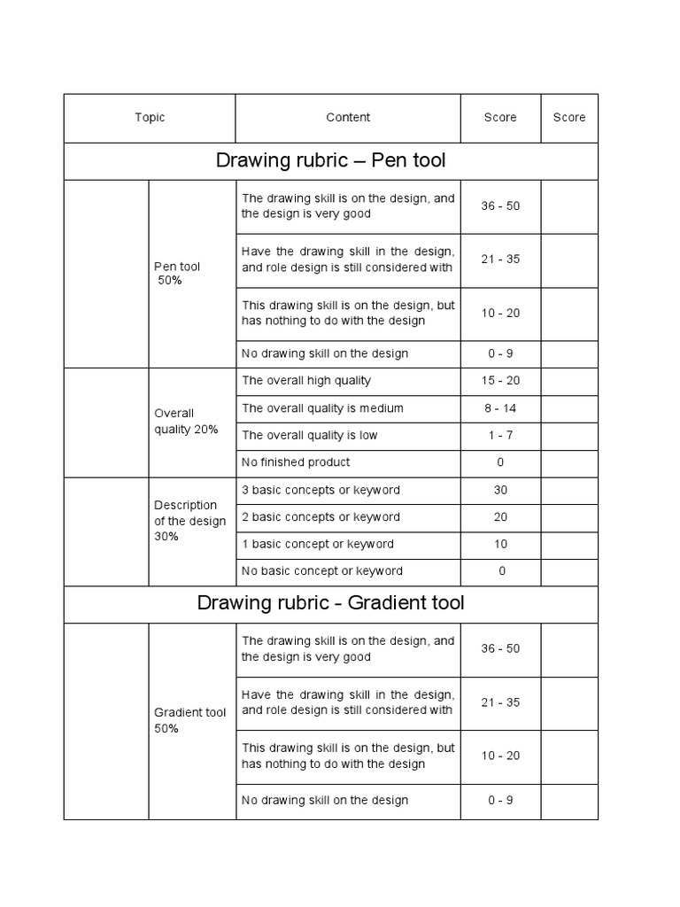 Drawing Rubric - Pen Tool | PDF | Rubric (Academic)