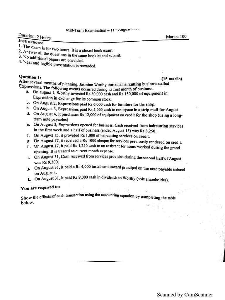 Question Paper Manac IIMK | PDF