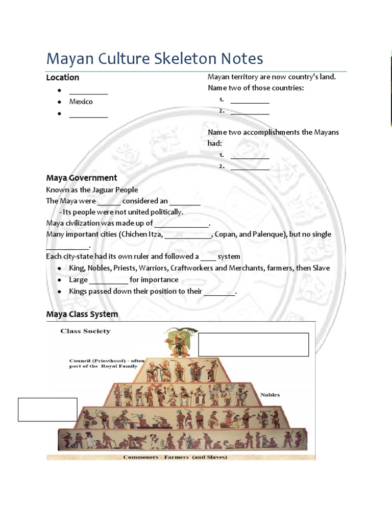 An Overview of Maya Culture and Accomplishments | PDF | Indigenous ...