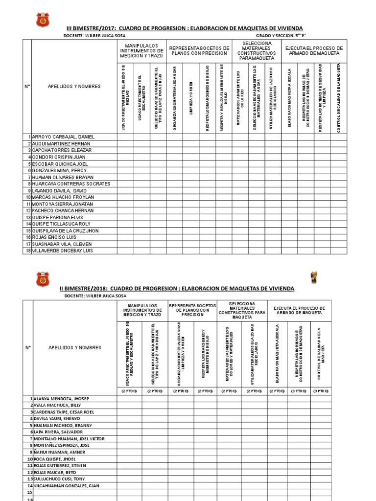 Cuadro de Progresion Ept Construccion Civil | PDF