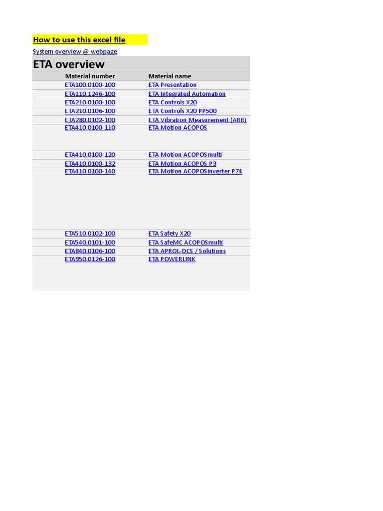 How to use ETA excel file for system overview | PDF | Computer Hardware ...