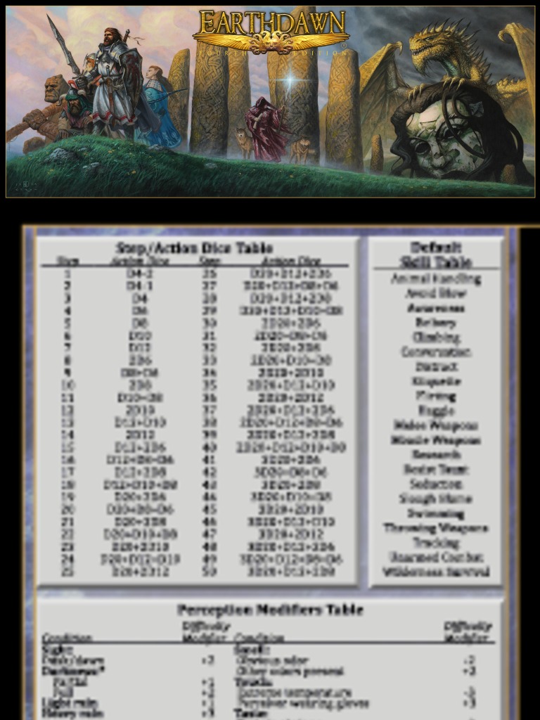 (Earthdawn 4e) GM Screen | PDF
