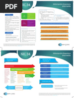 Que Es La IASC, IASB | PDF | normas internacionales de INFORMACION ...