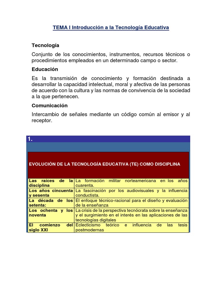 Tema I Introduccion A La Tecnologia Educativa | PDF | Maestros ...