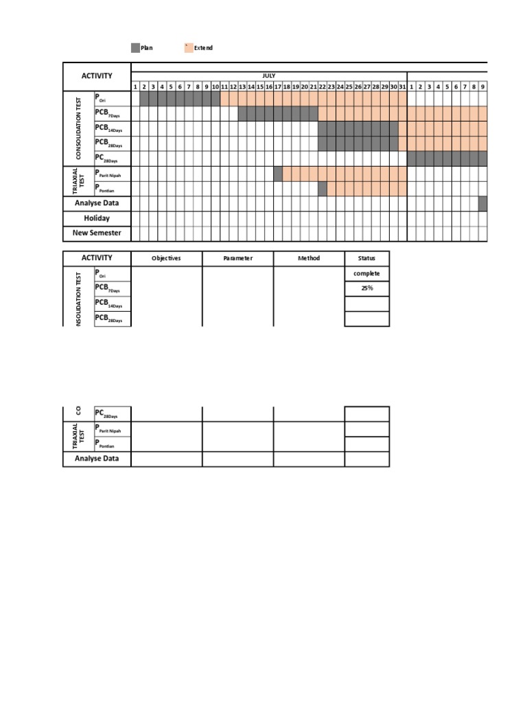 Activity P PCB PCB PCB PC P P | PDF