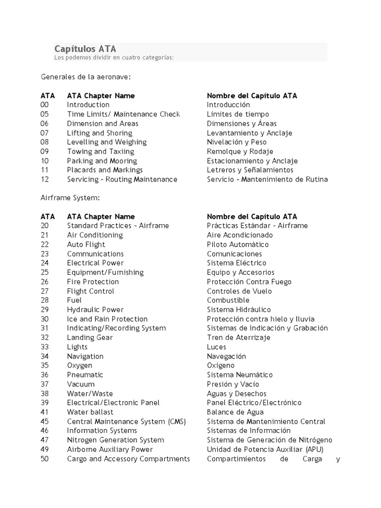 Capítulos ATA | PDF | Aeronave | Ingeniería Aeroespacial