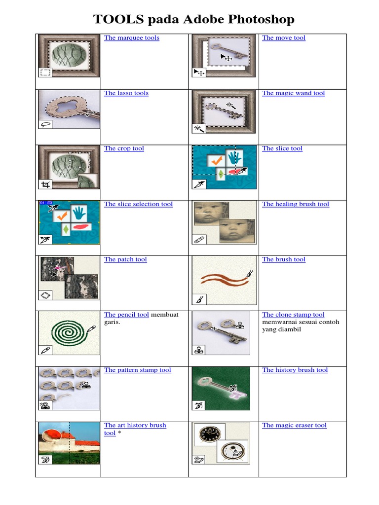Adobe Photoshop Tools Guide | PDF