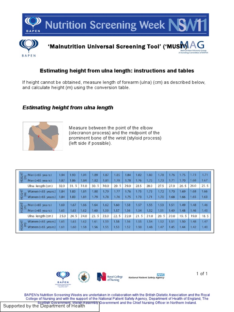 Estimating Height From Ulna Length Instructions and Tables | PDF