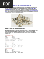 Money Changer Jakarta PT. Sahabat Valas | PDF