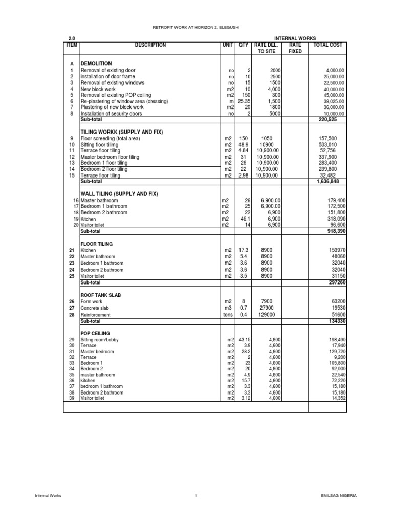 Builders Work BOQ | PDF | Bathroom | Tile