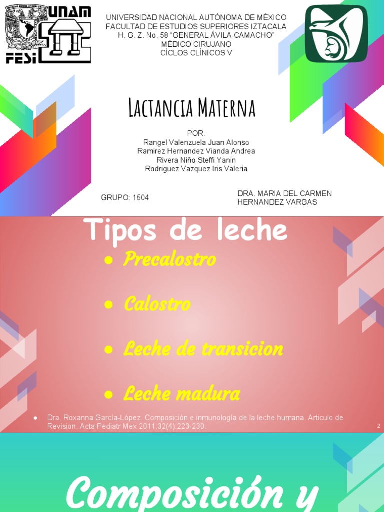 Tipos y Composición de Leche Materna | PDF | Amamantamiento | Parto