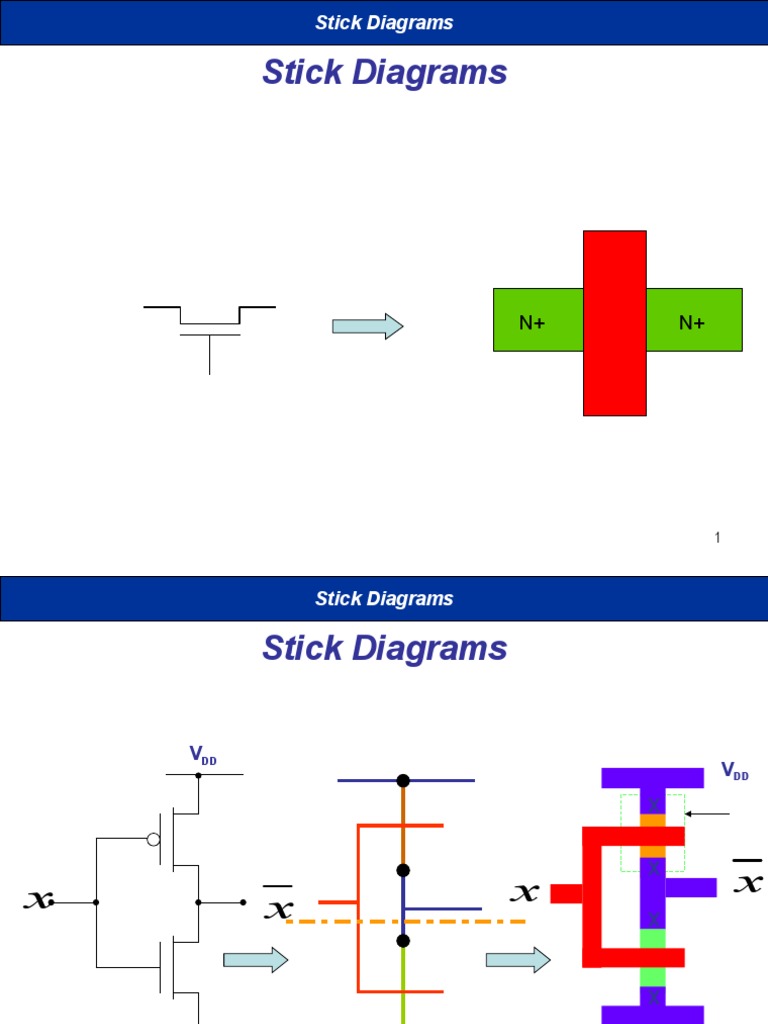 Stick Dia | PDF | Electronics | Electronic Circuits
