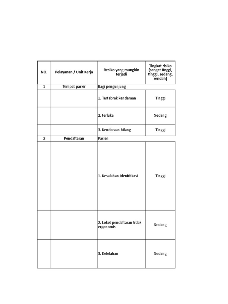 Form Register Risiko | PDF
