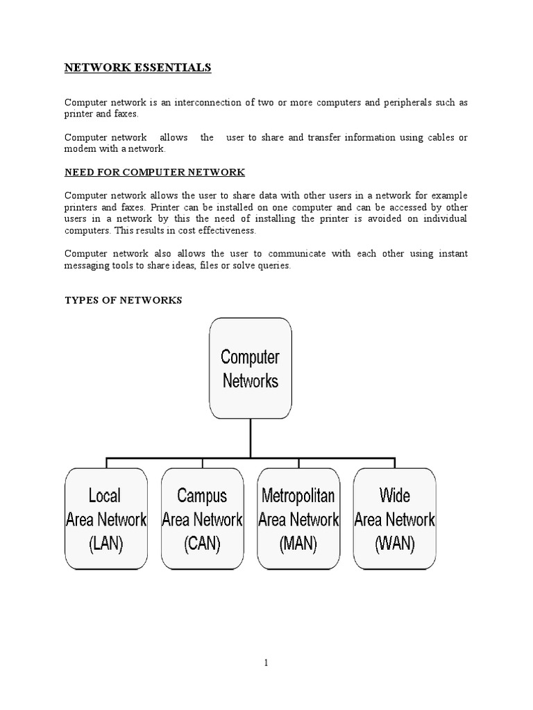 Understanding Network Topologies | PDF | Network Topology | Computer ...
