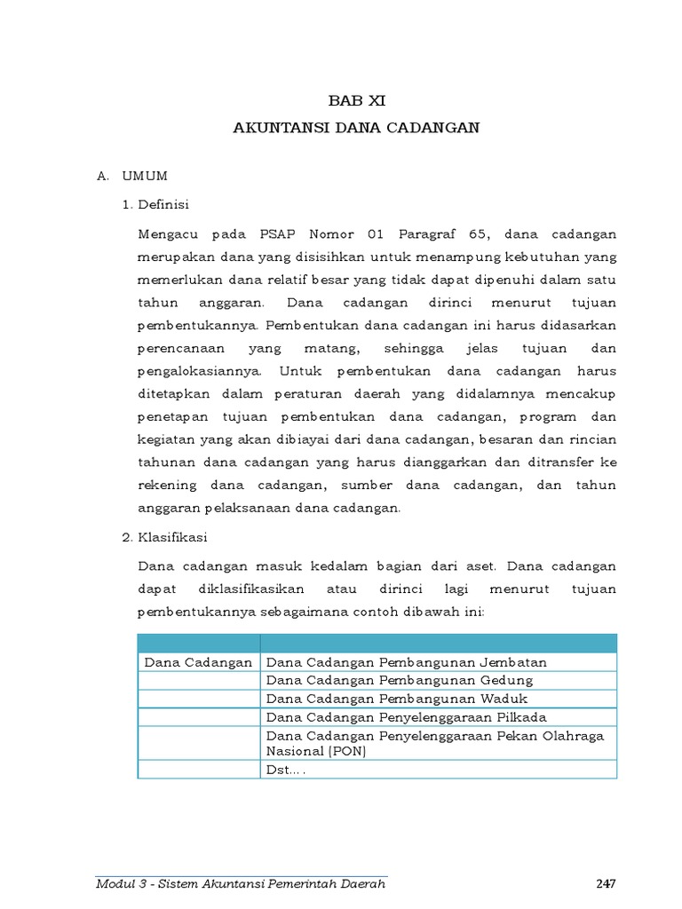 Dana Cadangan Pdf Pdf