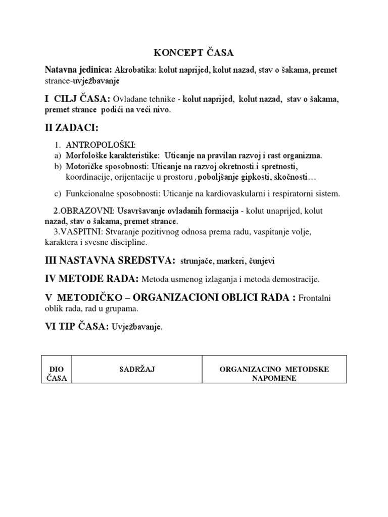 Fizičko - Akrobatika Kolut Naprijed, Kolut Nazad, Stav o Šakama, Premet ...