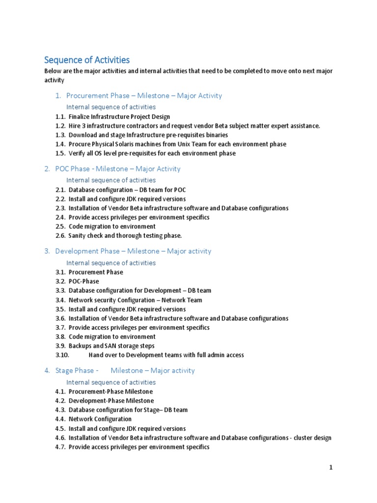 IT Infrastructure Upgrade Plan | PDF | Software Testing | Databases