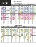 Glass and Brittle Plastics Register | PDF | Materials | Nature