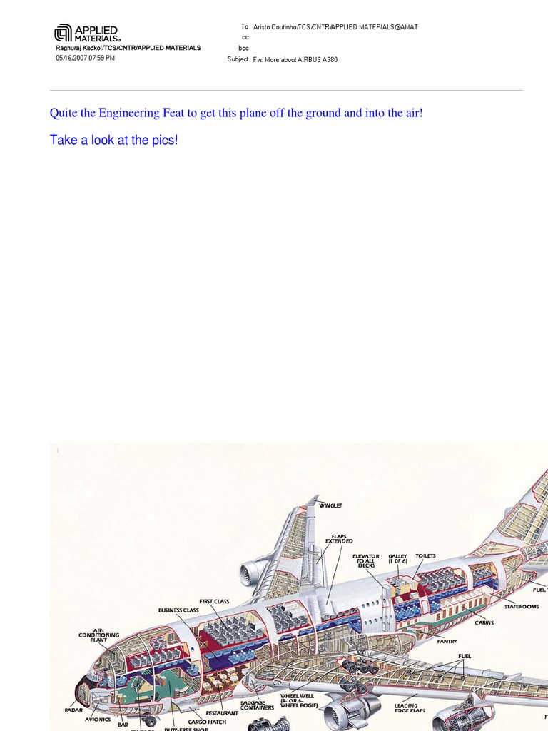 More About AIRBUS A380 | PDF | Jet Aircraft | Aircraft