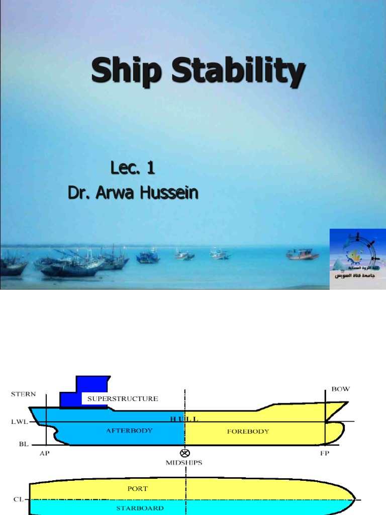 Ship Stability Lecture 1 | PDF | Hull (Watercraft) | Deck (Ship)