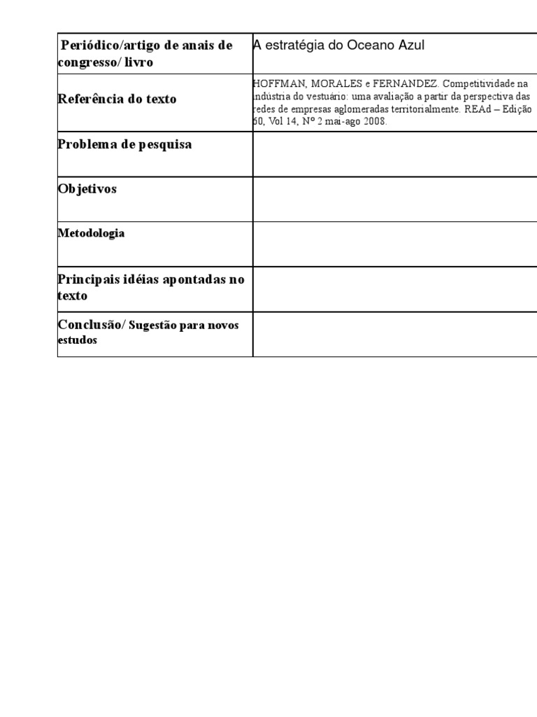 Modelo de Formatação de Fichamento 1 | PDF