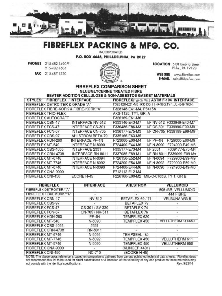 Fibreflex Gasket Material Comparison | PDF | Materials | Building Materials