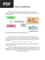 Ammonia P-H Chart | PDF | Enthalpy | Materials Science