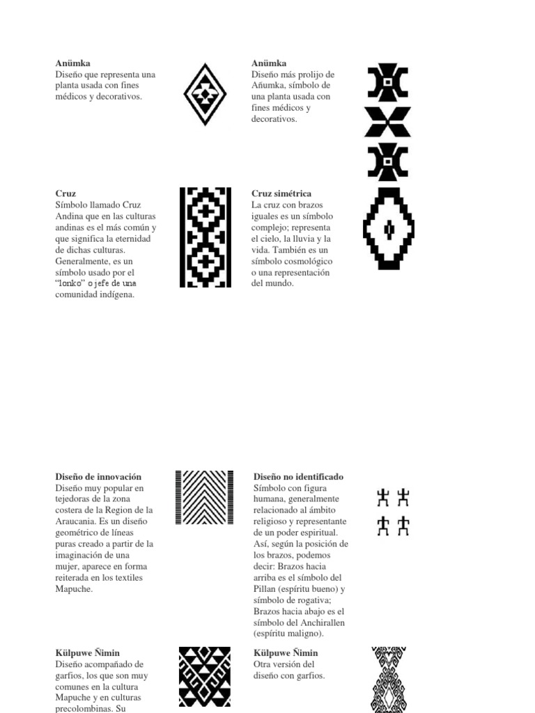 Diseños Mapuches | PDF | Los símbolos