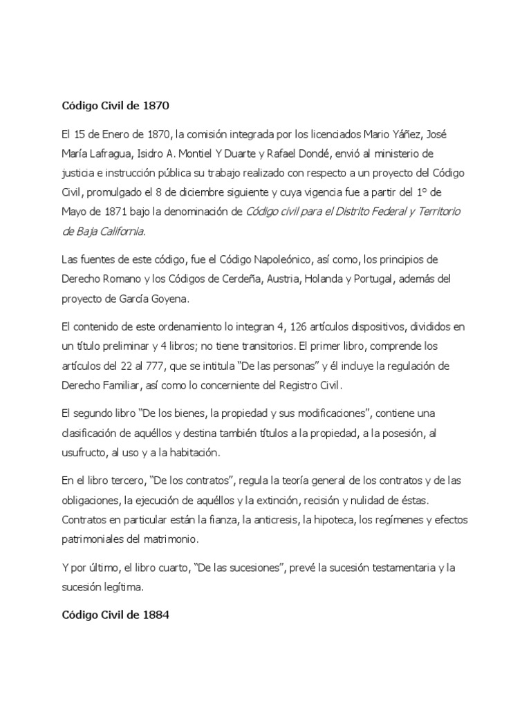 Código Civil de 1870, 1884, 1928 | Matrimonio | Familia